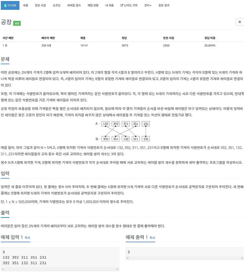 [자바] 백준 7578 - 공장 (java) - Nahwasa