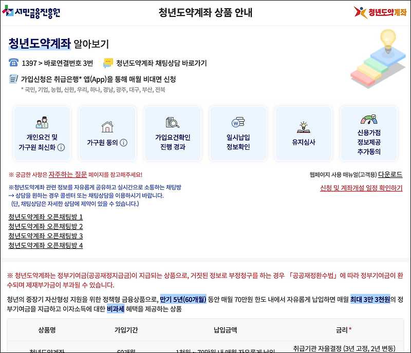 청년도약계좌 상품 안내 (ylaccount.kinfa.or.kr/main)