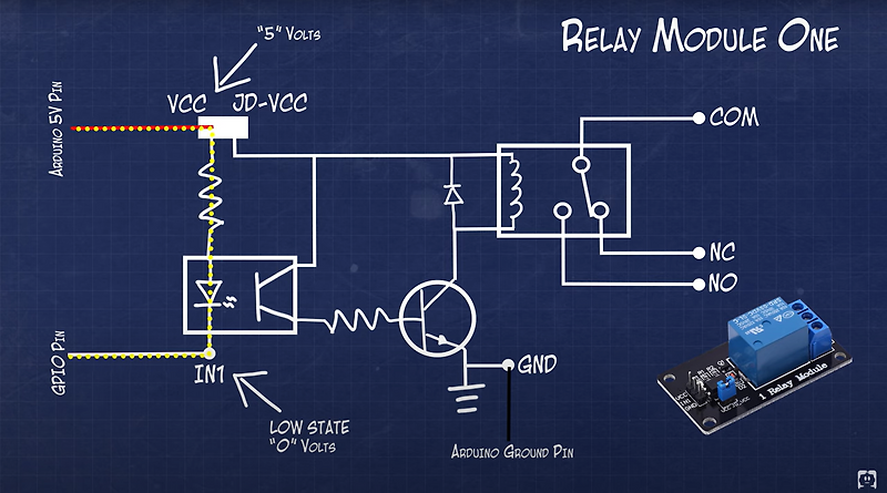 KiCAD 4ch Relay PCB Design 강의