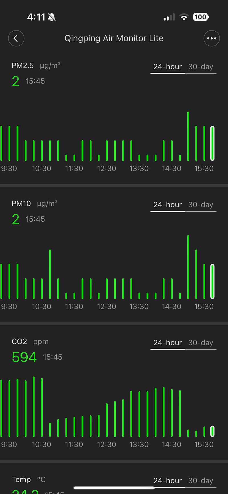 IoT 데이터와 시계열DB(Time Series DataBase)
