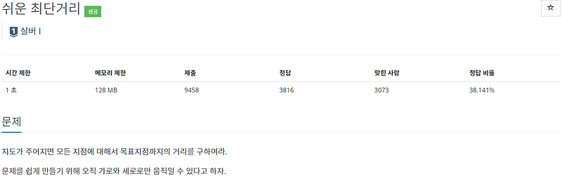 [백준] 14940 - 쉬운 최단거리 Python