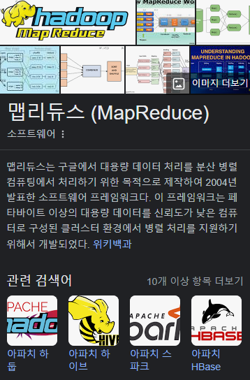 EMR Elastic MapReduce