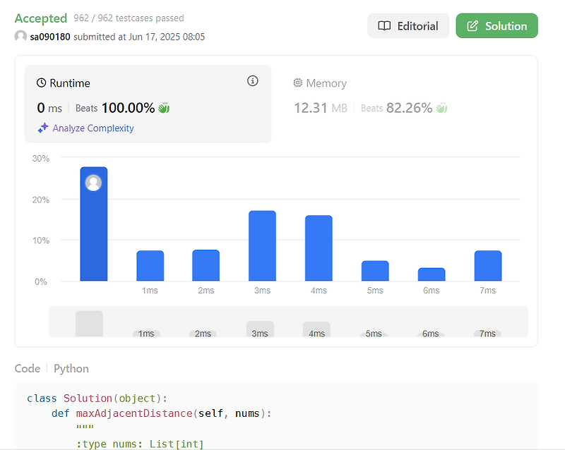 LeetCode: maximum-difference-between-adjacent-elements-in-a-circular-array