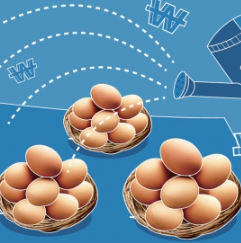 한계점에 봉착한? 60/40 포토폴리오? (by. Amy Arnott ) :: IT모아