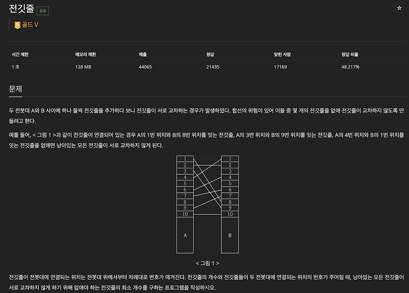 백준 2565번 C++ 풀이 — MyCodingStudyNote