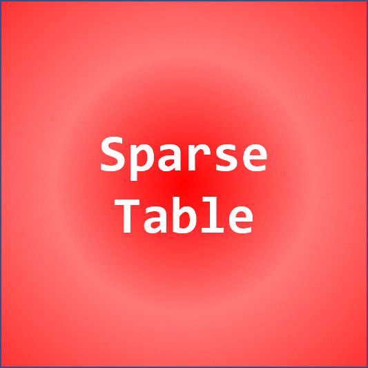 165. Sparse Table