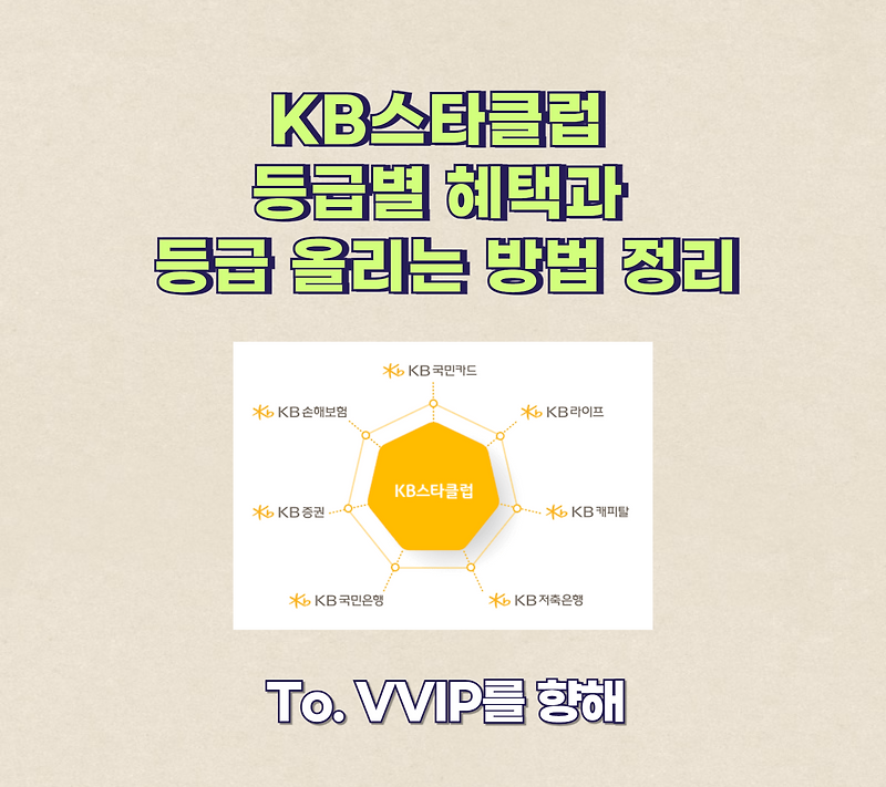 KB스타클럽 - 등급별 혜택과 등급 올리는 방법 정리(feat. KB Pay)