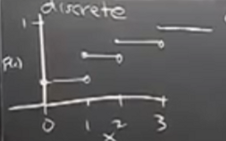 [Statistics 110] Lecture 9: Expectation, Indicator Random Variables ...