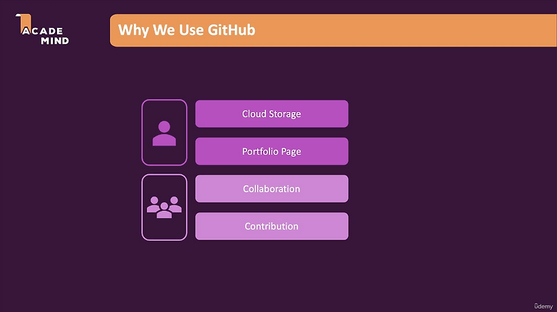유데미 취업부트캠프 프론트엔드/백엔드 4일차 TIL - Git & Github 마무리 / HTML & CSS 레이아웃 및 포지셔닝 이해 :: 그로블