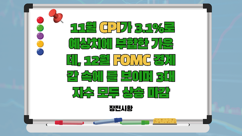 11월 CPI가 3.1%로 예상치에 부합한 가운데, 12월 FOMC 경계감 속에 를 보이며 3대지수 모두 상승 마감