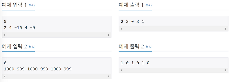 [Baekjoon] 18870번 : 좌표 압축 - 파이썬(Python)