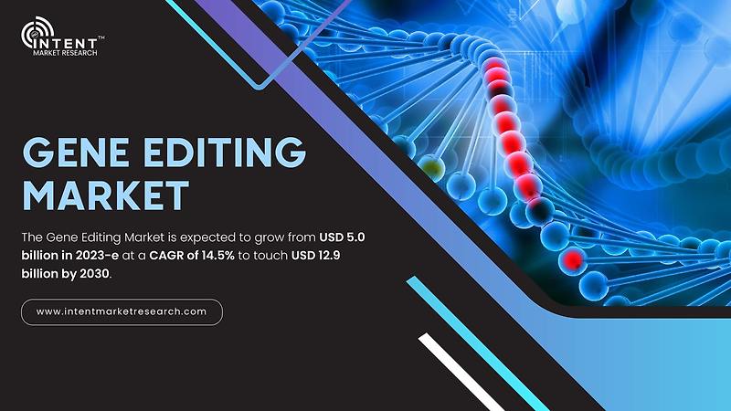 Gene Editing Market to Grow Steadily at 14.5% CAGR, Reaching USD 12.9 ...