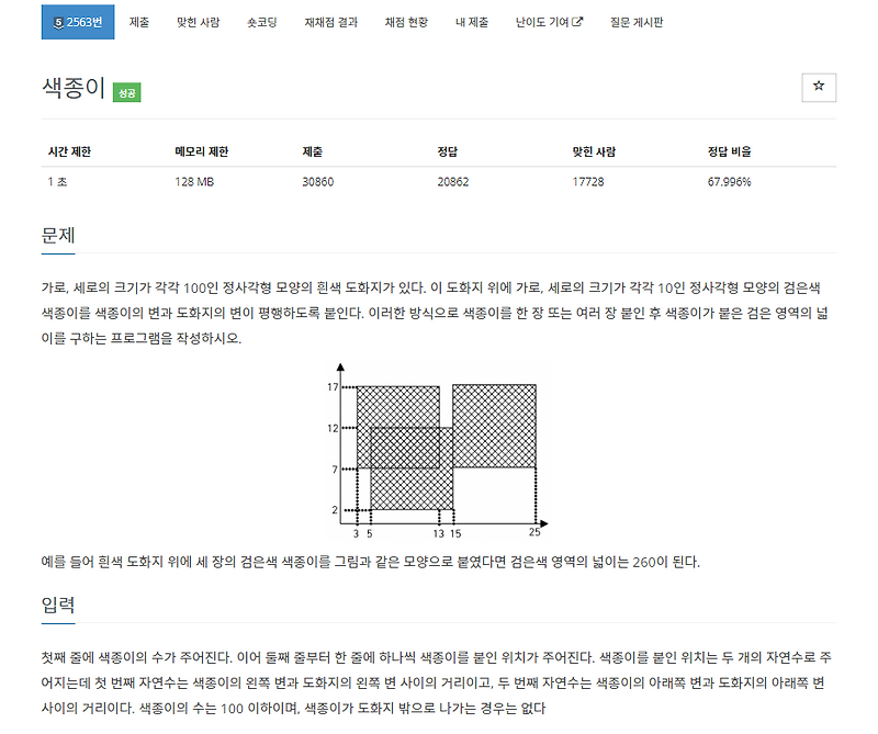 [백준/Python] #2563 색종이 — Koala