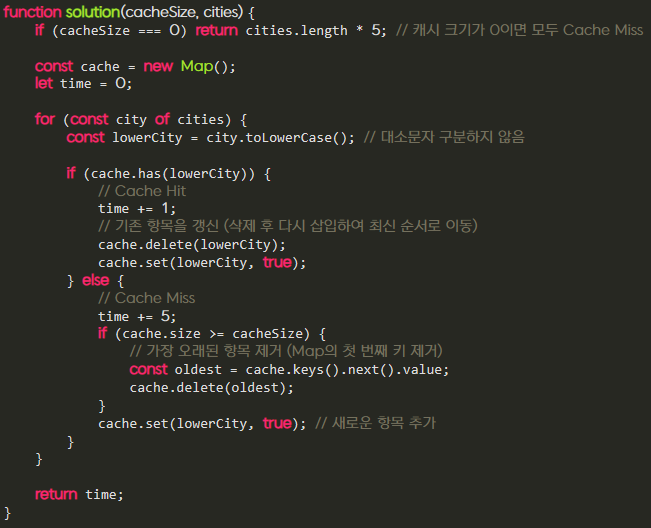 [1차] 캐시 (프로그래머스 LV2) JS
