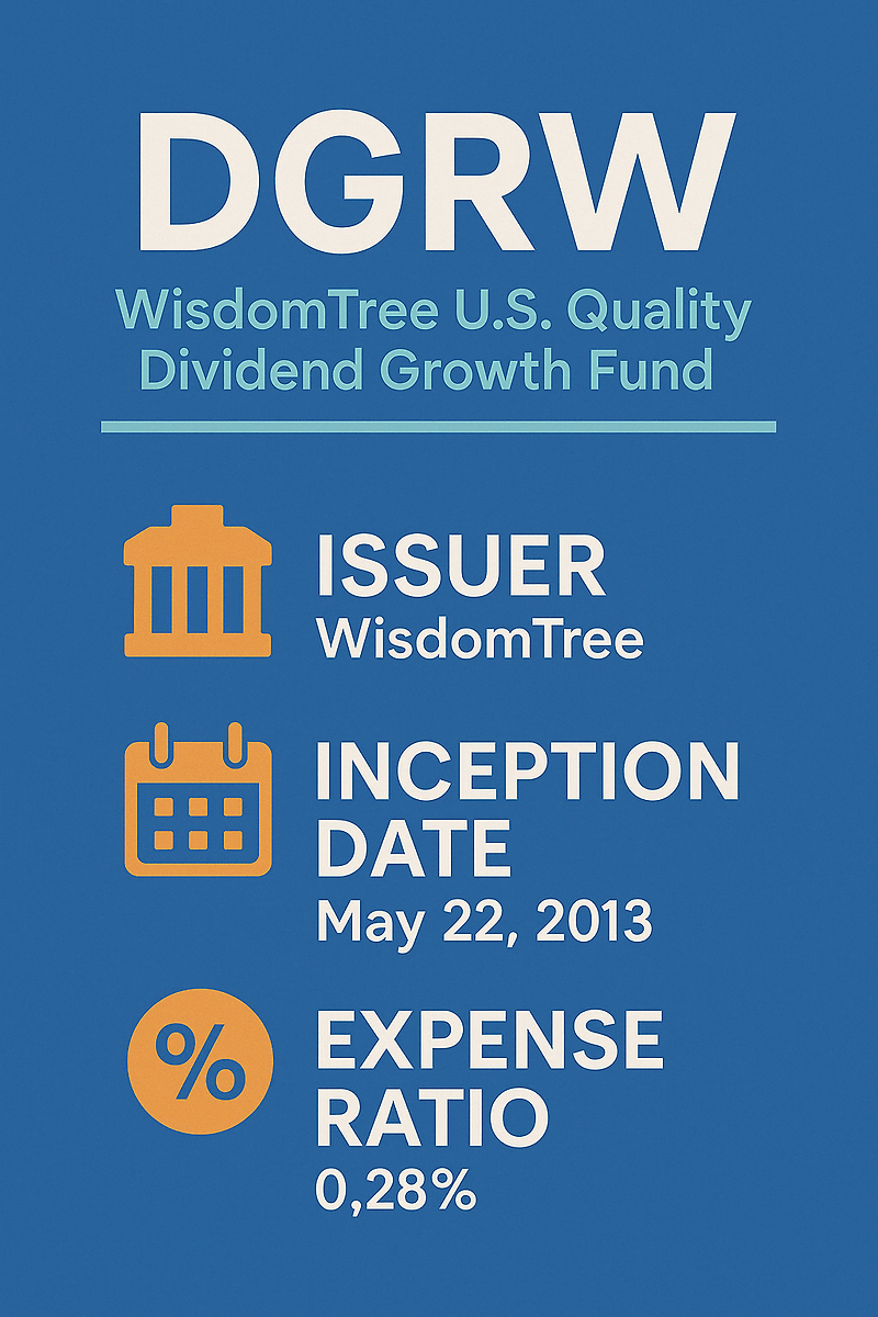 DGRW ETF: 미국 월배당 성장 ETF의 모든 것