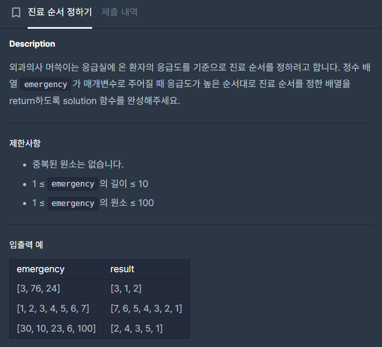 [프로그래머스 Lv0,python]- 진료 순서 정하기