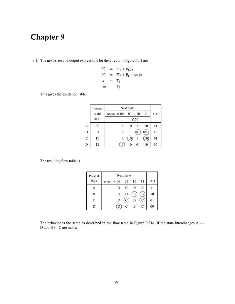 Solution Manual To Fundamentals Of Digital Logic With Verilog Design