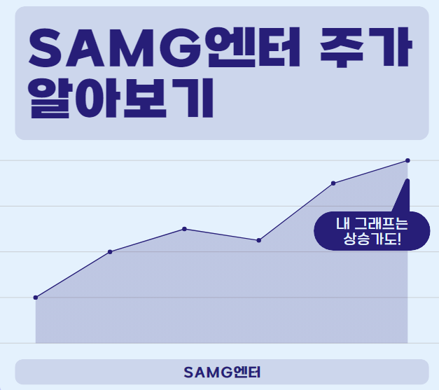 samg엔터 주가, 꼼꼼하게 알아보고 투자 결정 내리세요!