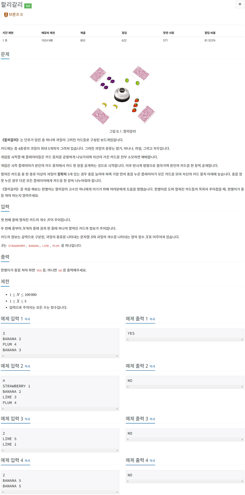 백준 BAEKJOON 27160번 할리갈리 [PYTHON/파이썬] :: CALKO LAB