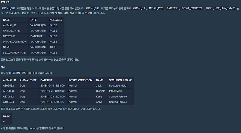 동물 수 구하기 - COUNT() — Data Analyst Hwang