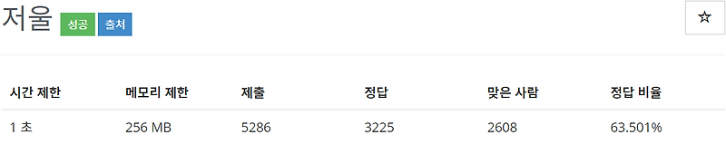 [백준(BOJ)] 10159번 : 저울 - C++[CPP]