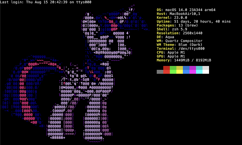Neofetch 설치와 ASCII art 변경하기_MacOS