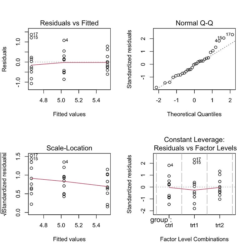 KOBIC R 기초편-13