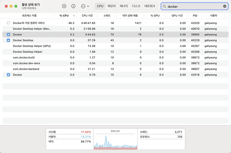 Mac에서 Docker 완전 삭제 후 재설치 + server gave HTTP response to HTTPS client 오류 :: 오늘의 형