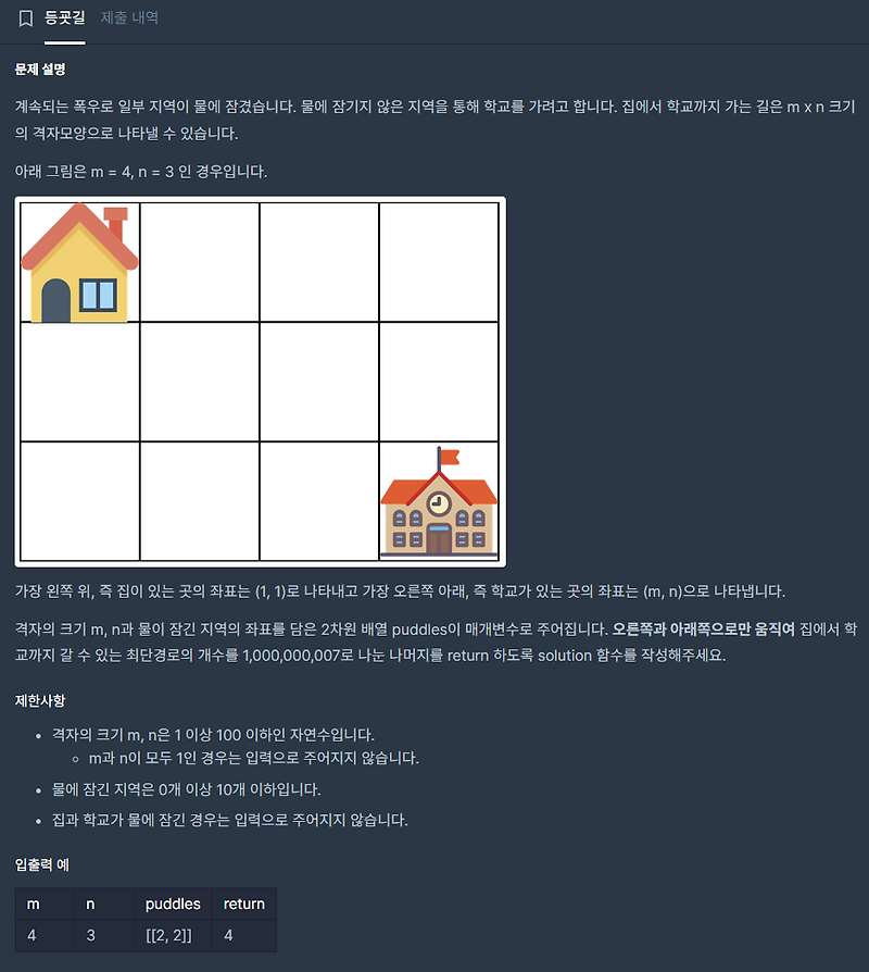 Python 프로그래머스 등굣길 Dp Lv3
