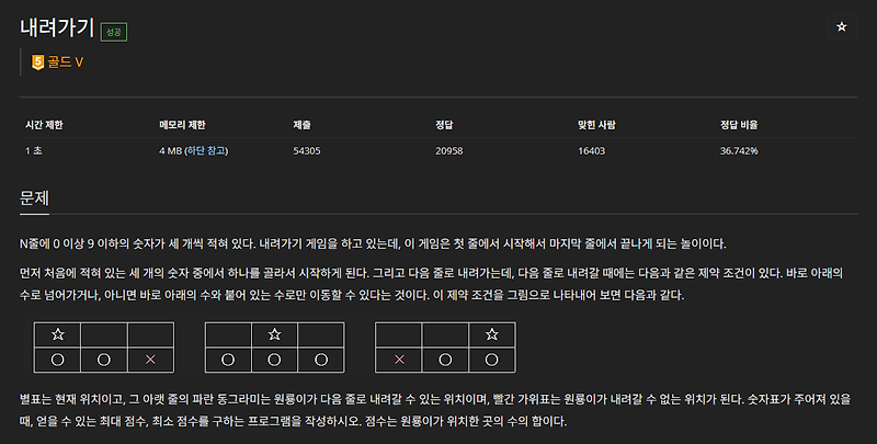 [BOJ 백준] 2096번 : 내려가기 (C++)
