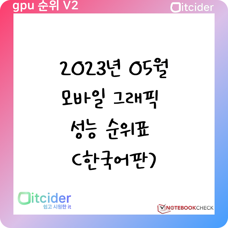 2023년 5월 모바일 그래픽카드 성능 순위 (한국어판)