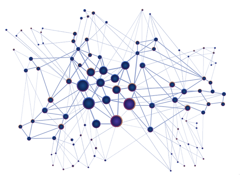 Data Structure - Graph, Tree, BST