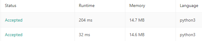 [PYTHON] string 을 list 로 사용하는법, max(string) 사용법 (leetcode: Partitioning Into Minimum Number Of ...