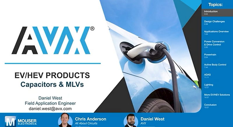 (Automotive MLCC) EV/HEV Product by AVX