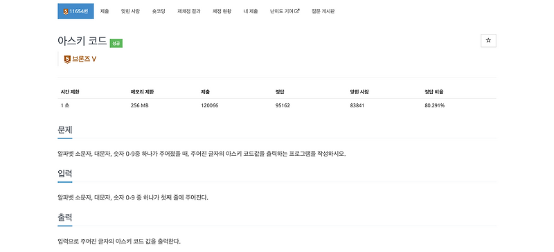 [백준 JAVA] 11654번: 아스키 코드 / charAt()