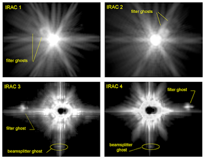 Ghost와 Flare Simulation: 광학 설계의 핵심 요소