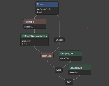 [TensorRT] ONNX 및 TRT에서 Group Normalization 사용하기 (+ Instance Normalization 이슈)