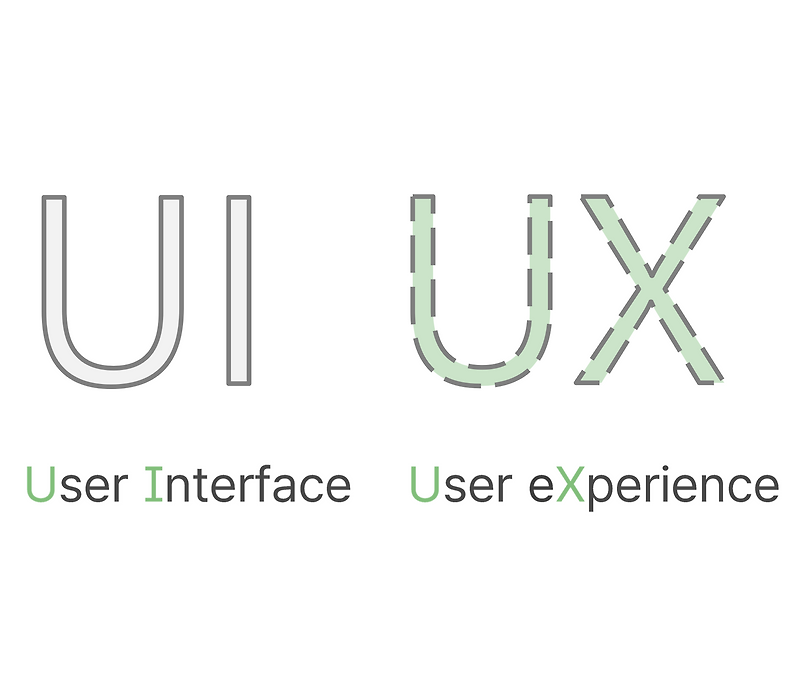 [포스코x코딩온 or 새싹x코딩온] + 새싹(SeSAC) APPLE, UI/UX 4기 + 1일 차 회고 + UI/UX 란