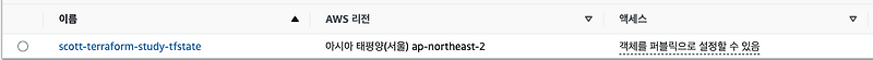 2주차(4)_S3, DynamoDB 를 활용한 tfstate 파일 관리
