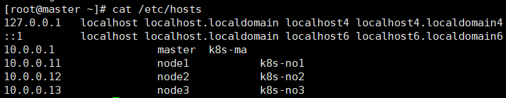 K8S - namespace, yml 파일