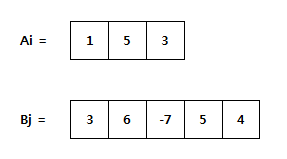 SWEA 1959번: 두 개의 숫자열 (D2) - Python 풀이