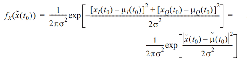 The Gaussian Random Process