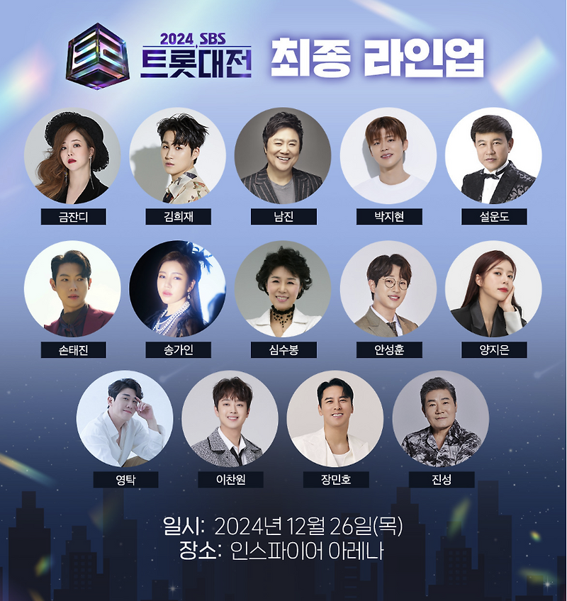 2024 SBS 트롯대전 방청 티켓 응모방법, 라인업 및 공연장 정보