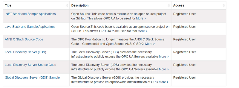 [CPS] OPC UA 프로토콜 클라이언트 개발