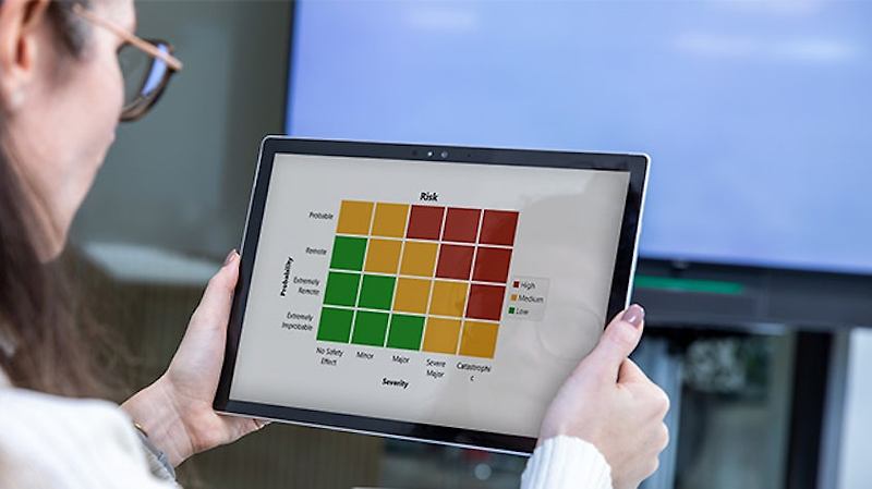 SW FMEA: 위험도 평가를 위한 심각도(Severity), 발생가능성(Occurrence), 검출가능성(Detection ...