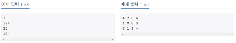 [백준] 2720번 세탁소 사장 동혁 | 파이썬 Python