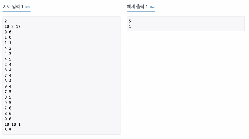 유기농 배추 백준 코딩테스트 1012번 Dfsbfs Nodejs 풀이
