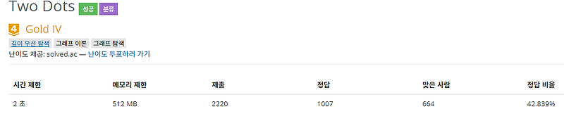 [백준 16929] Two Dots C++ — 현's story