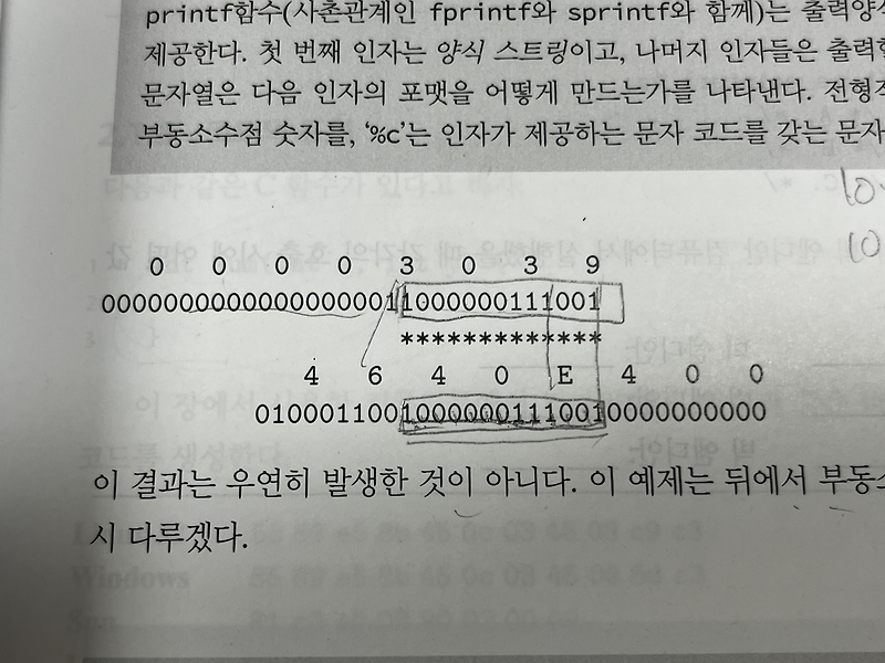 WEEK01 -TIL(2.1 정보 저장) :: 우당탕탕