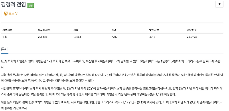 [백준][Python] 18405번 경쟁적 전염 - 코팩 — 개발새발 블로그